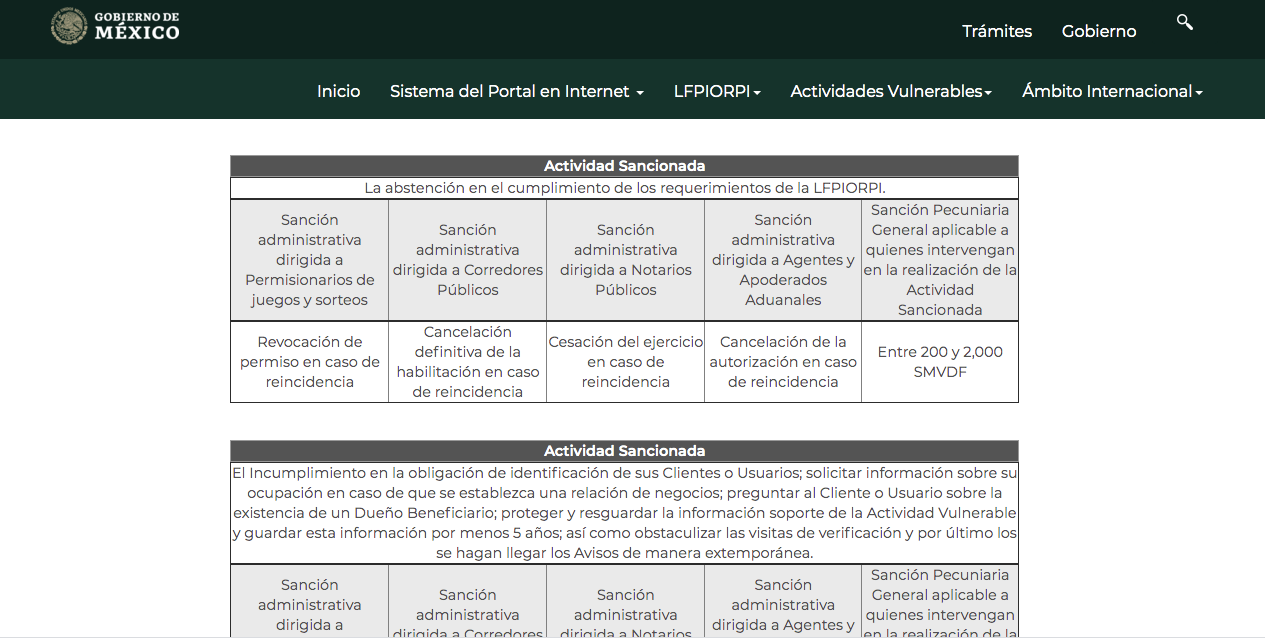 PLD Auxiliar | Cumple de forma sencilla con tus obligaciones